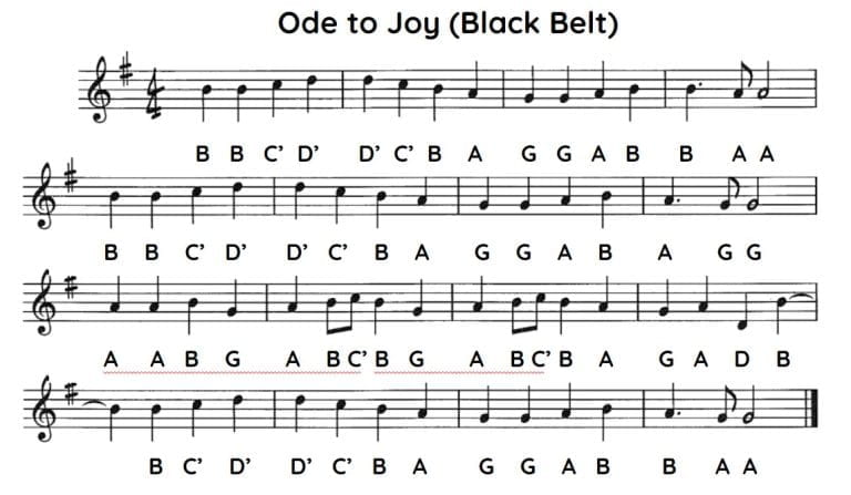 5. Recorder Karate | Miss M. Teaches Music