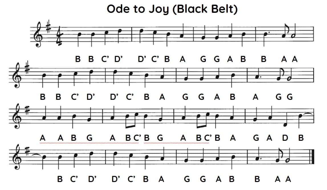 5. Recorder Karate | Miss M. Teaches Music
