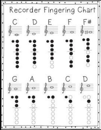 5. Recorder Karate | Miss M. Teaches Music